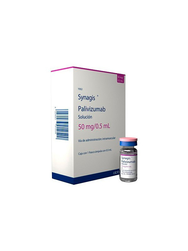 SYNAGIS | La Química Farmacéutica